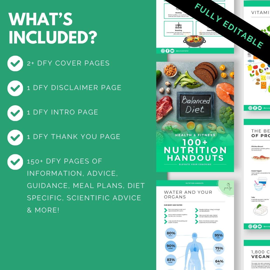 150+ Nutrition Handout Templates for Health and Fitness Coaches, Canva ...