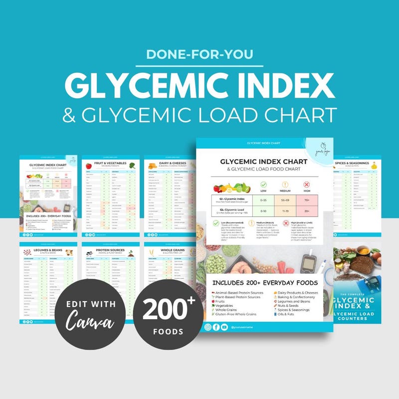 Glycemic Index Food Chart - Etsy