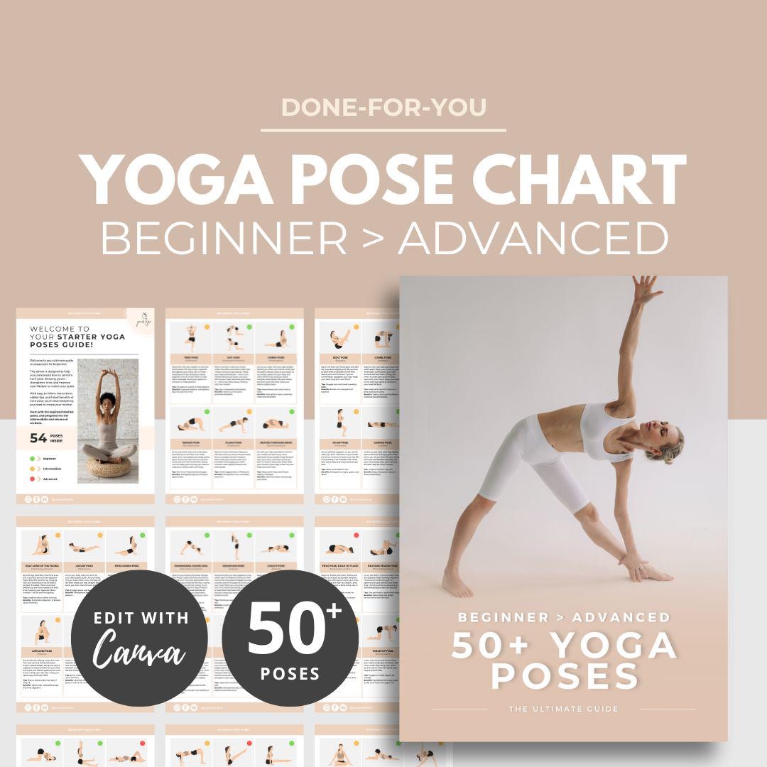 Yoga Poses Chart, Yoga Instructions, Yoga Exercise Poster, Yoga Pose ...