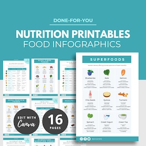 Nutrition Printables, 16 Infographics on Superfoods, Antioxidants ...