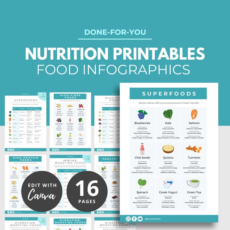 Nutrition Printables, 16 Infographics on Superfoods, Antioxidants ...