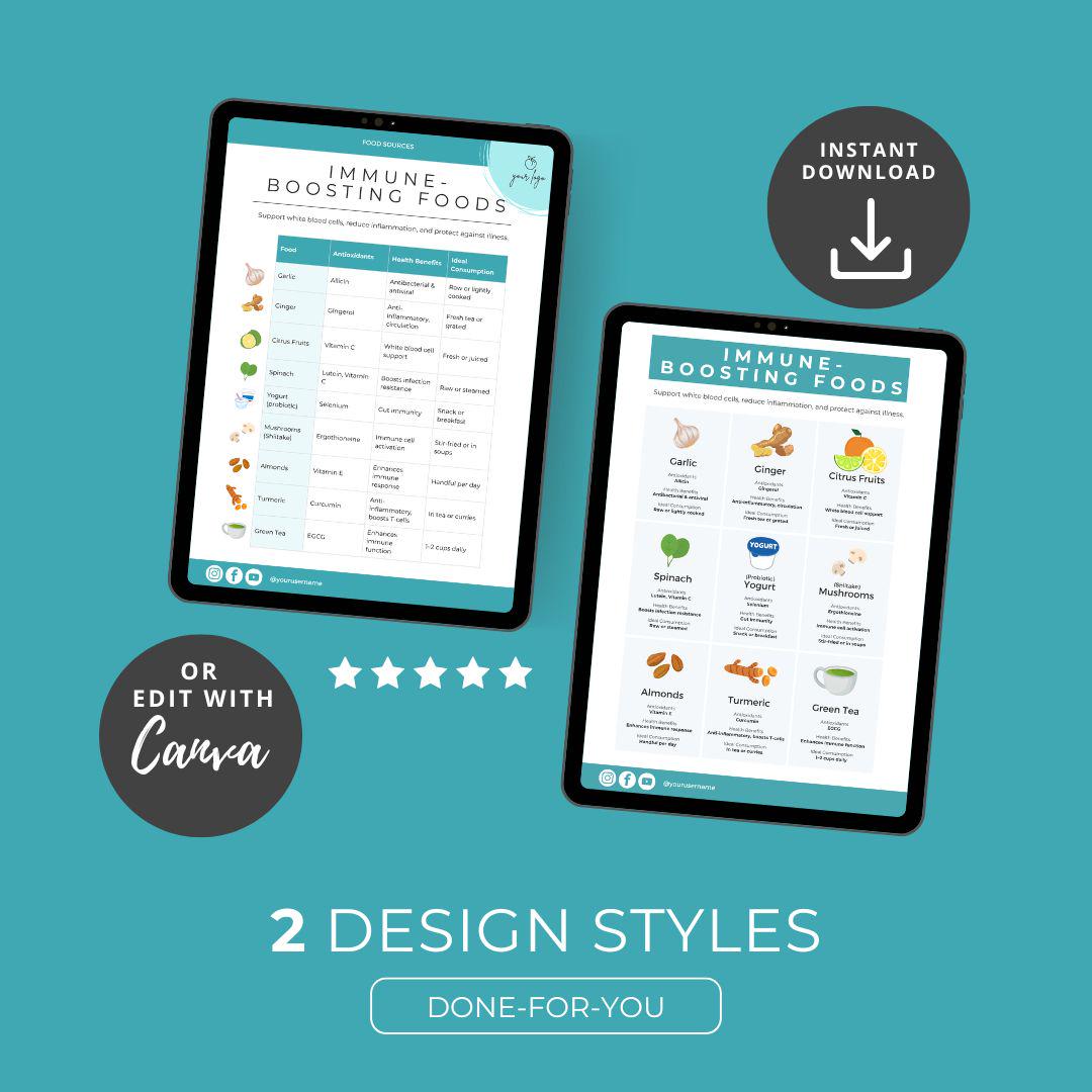 Nutrition Printables, 16 Infographics on Superfoods, Antioxidants ...