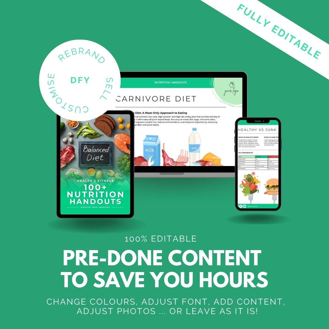 150+ Nutrition Handout Templates for Health and Fitness Coaches, Canva ...