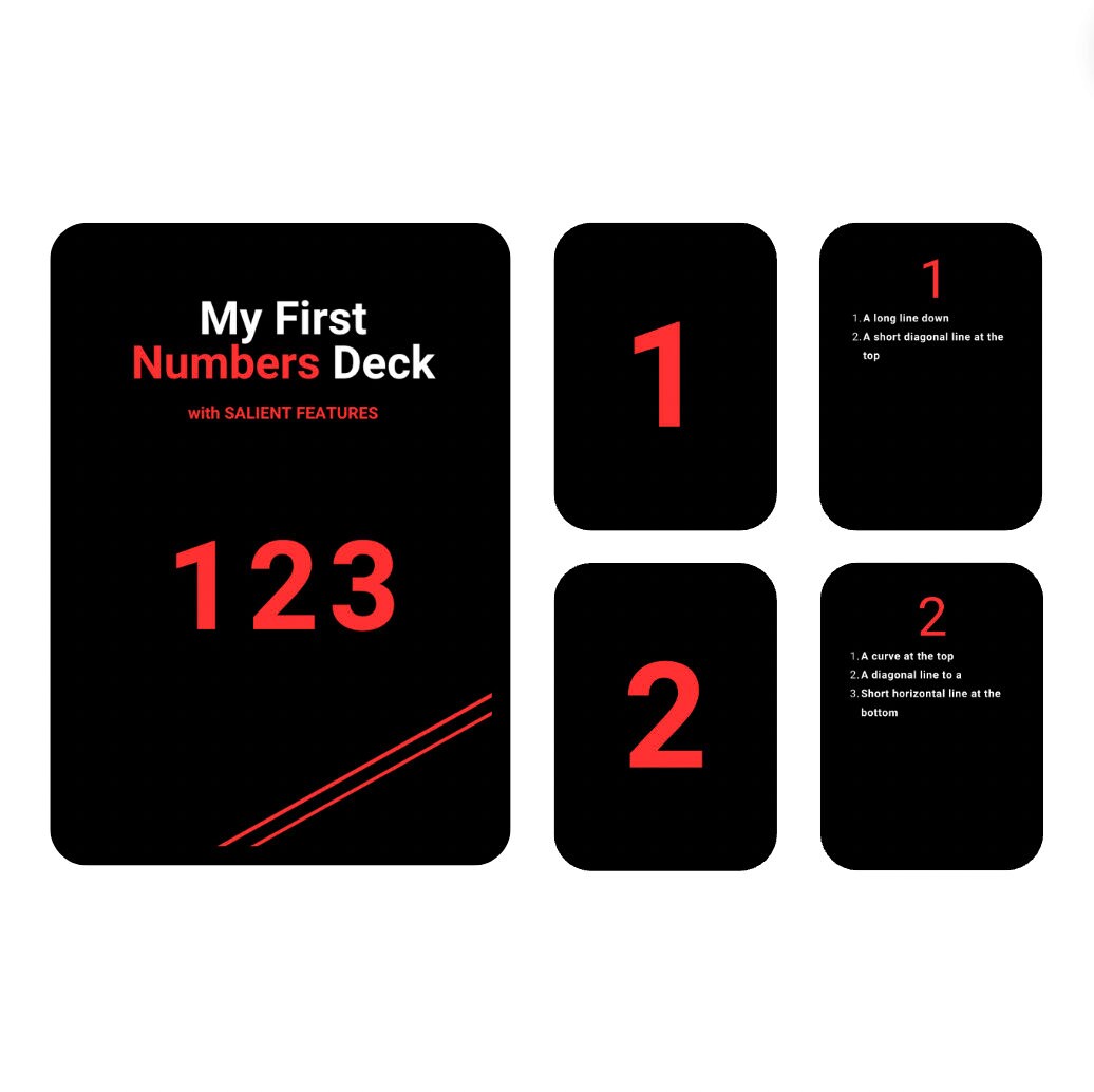 My First Alphabet Deck (FLASHCARDS) With Salient Feature - CVI - Etsy