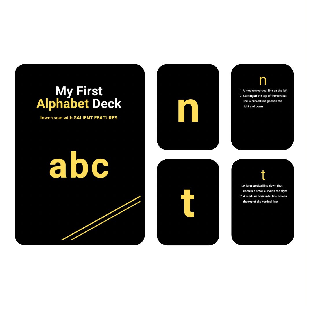 My First Alphabet Deck (FLASHCARDS) With Salient Feature - CVI - Etsy