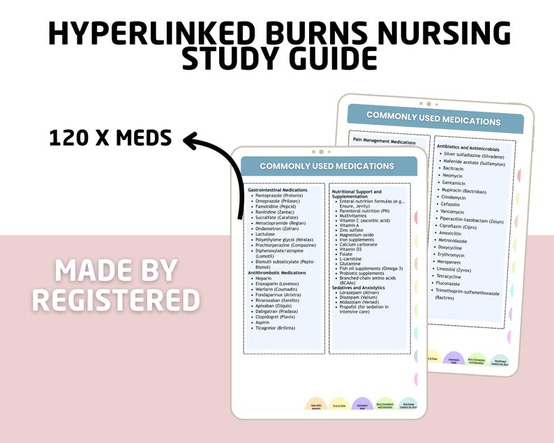 Burns Nursing Notes, Integumentary System, Burn Notes, Digital ...
