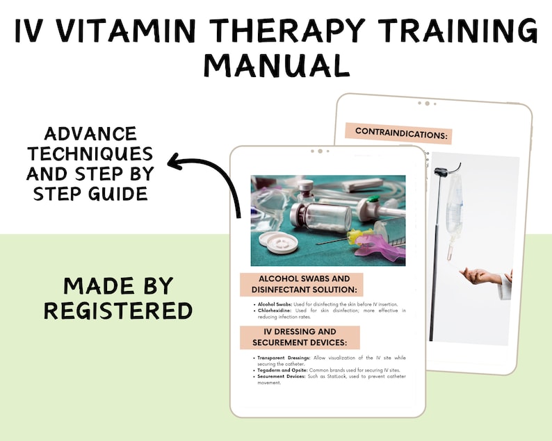 IV Vitamin Therapy Training Manual: Editable Canva Guide - Etsy