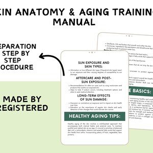 Skin Anatomy & Aging Printable Manual: Skincare Guide (canva Editable ...
