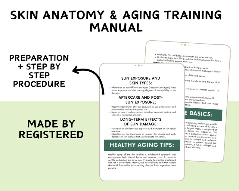 Skin Anatomy & Aging Printable Manual: Skincare Guide (canva Editable ...