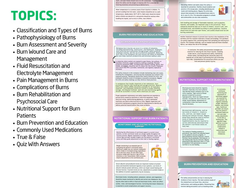 Burns Nursing Notes, Integumentary System, Burn Notes, Digital ...