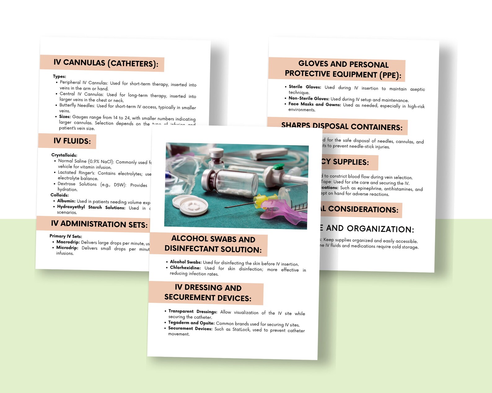 IV Vitamin Therapy Training Manual, Editable Training Guide, Nutrient ...