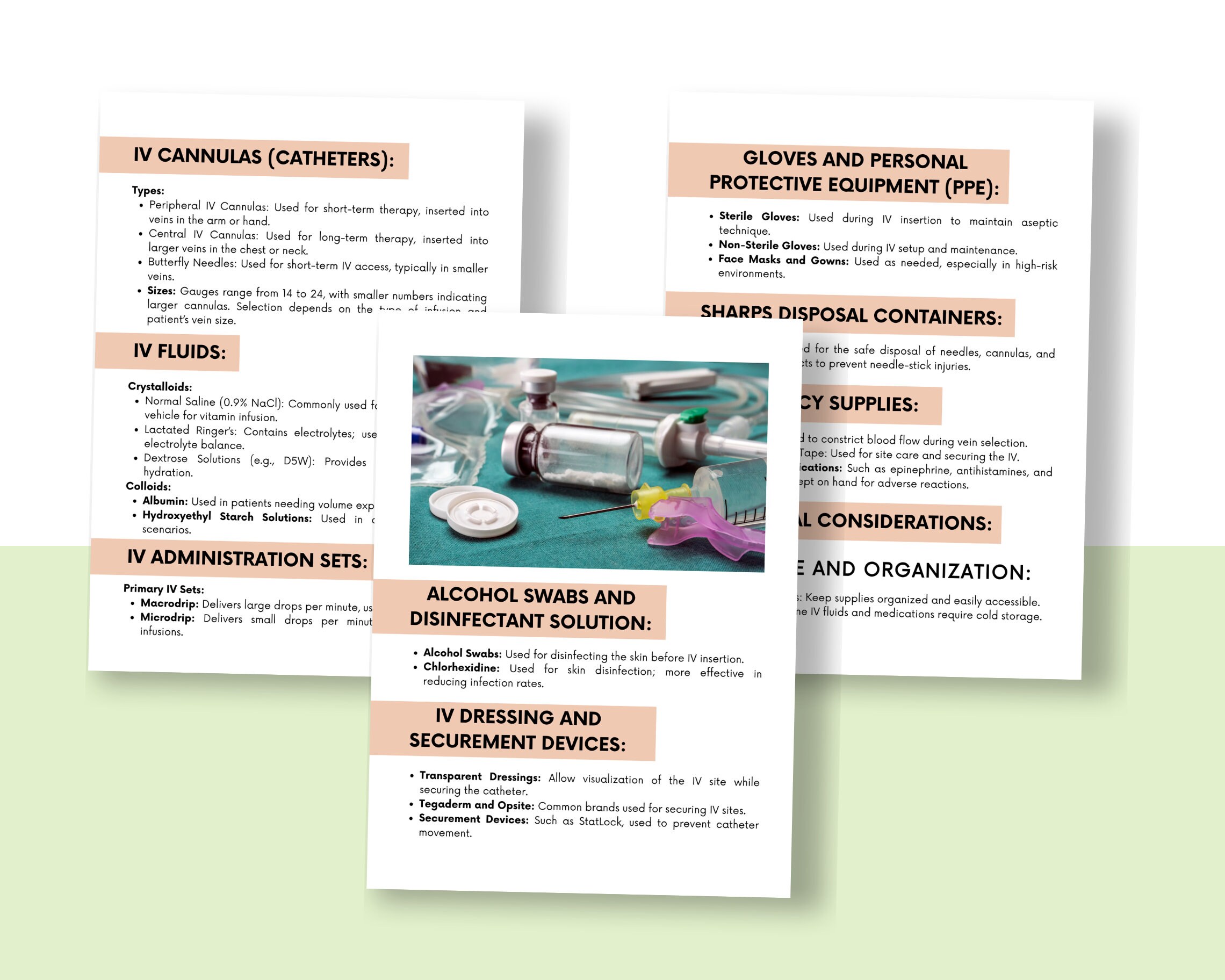 IV Vitamin Therapy Training Manual, Editable Training Guide, Nutrient ...