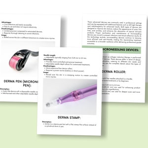 Microneedling Printable Manual Template Training Canva Editable Course ...