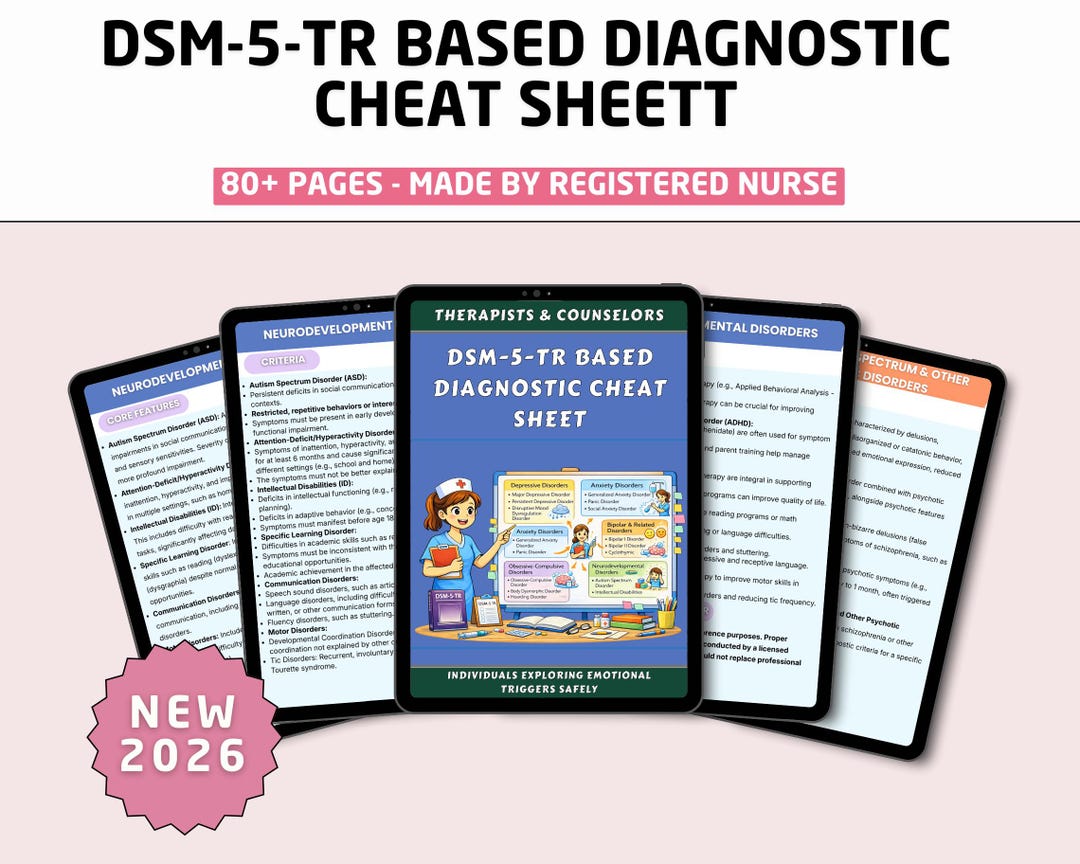 DSM5 Cheat Sheet - Mental Disorders Dsm5-tr Diagnostic Criteria ...