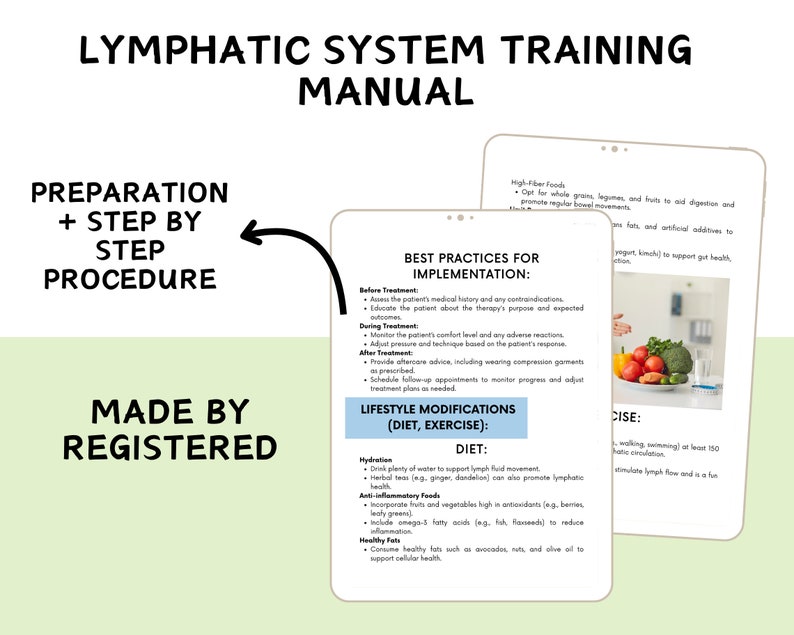 Lymphatic System Training Manual: Massage, Drainage, Anatomy (canva ...