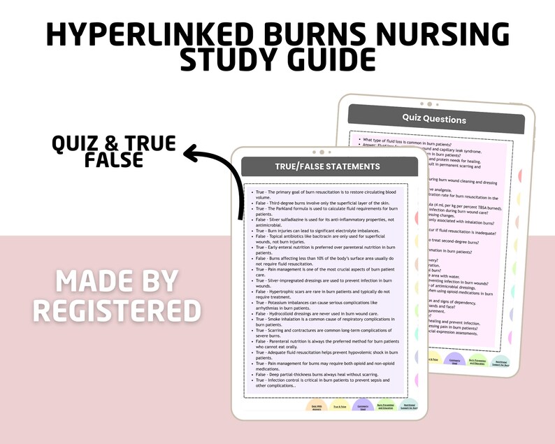 Burns Nursing Notes, Integumentary System, Burn Notes, Digital ...
