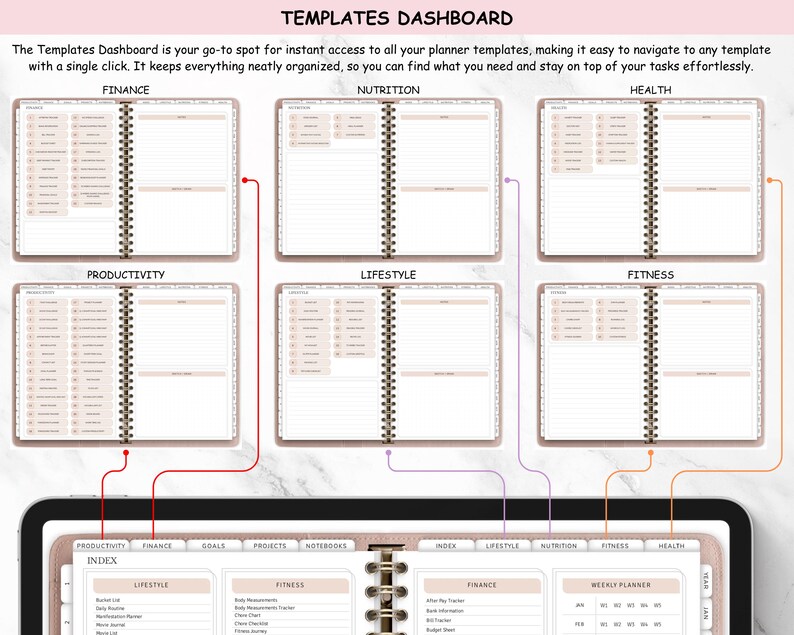 Digital Planner 2024 2025 Dated Digital Planners Goodnotes Planner iPad ...
