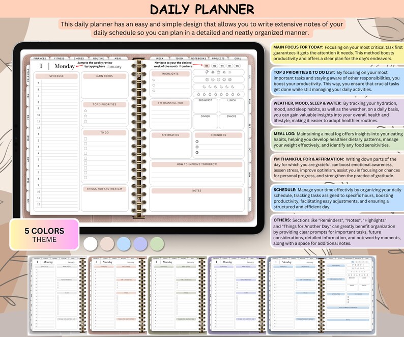 All-in-one Digital Planner 2024, 2025, Digital Planner, Weekly, Daily ...