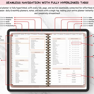 Digital Planner 2024 2025 Dated Digital Planners Goodnotes Planner iPad ...