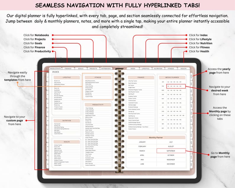 Digital Planner 2024 2025 Dated Digital Planners Goodnotes Planner iPad ...