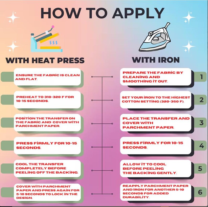 OBGYN Crew DTF Transfers - Medical Staff Ready to Press Iron on Gifts ...