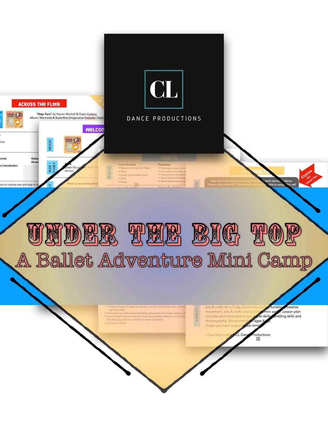 Under the Big Top: Circus Themed Ballet Camp - Tumbling - Dance ...