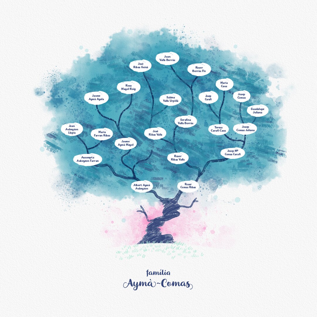 Family Tree Design Art Printable - DIGITAL FILE Ready to Print - Etsy