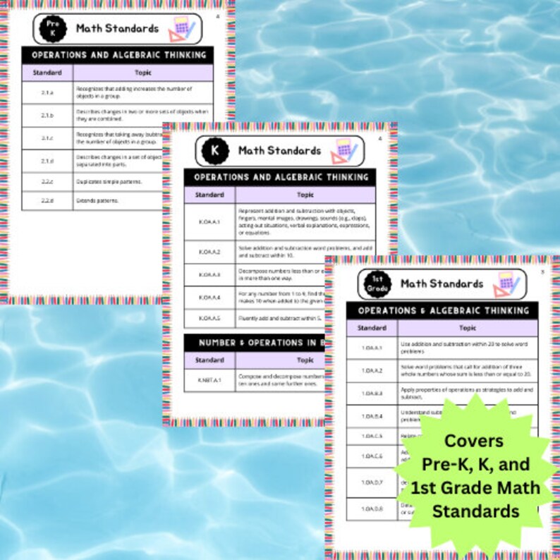 Lower Elementary Math – Summer Review Packet Bundle - Etsy