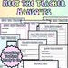 Meet the Teacher Pastel Handouts – Premade & Editable Stations - Etsy