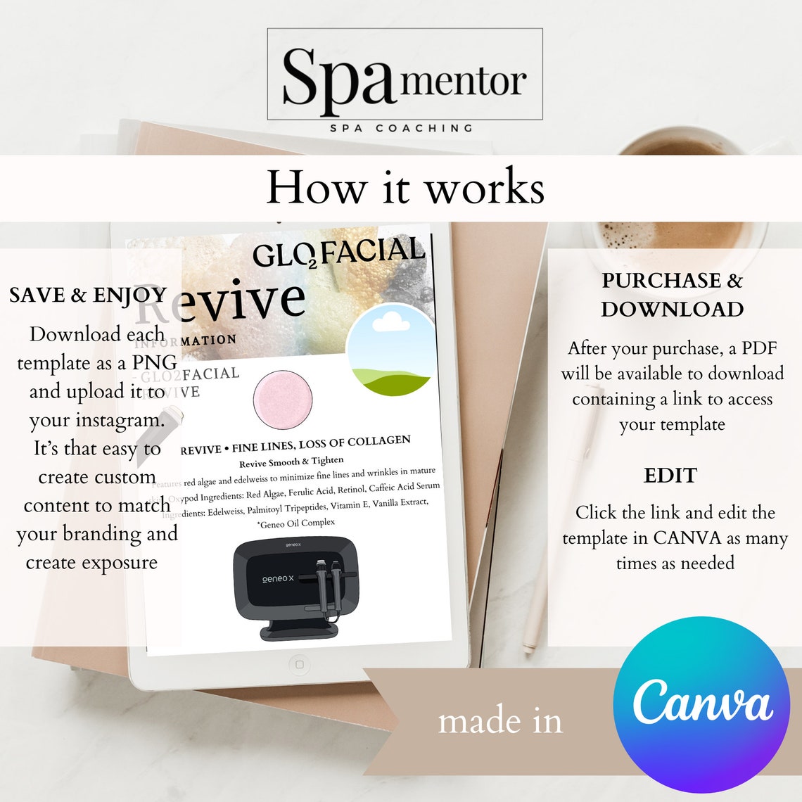 Glo2facial Geneo Facial Protocol Pack- Oxypod- Esthetician- Facial ...