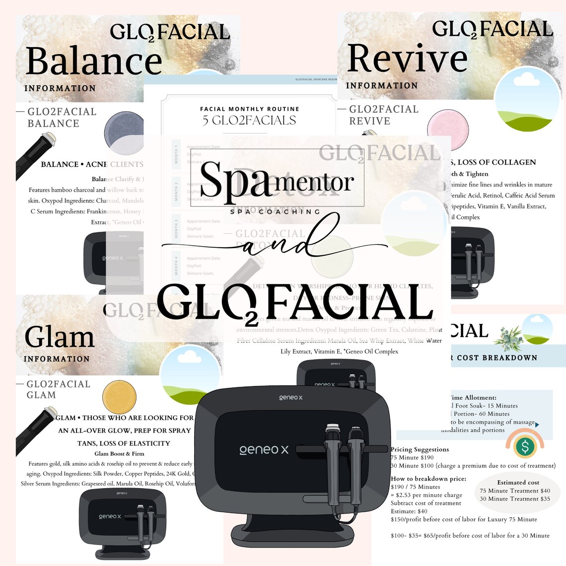 Glo2facial Geneo Facial Protocol Pack- Oxypod- Esthetician- Facial ...
