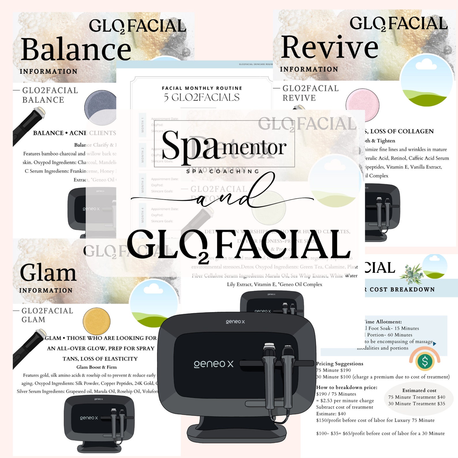 Glo2facial Geneo Facial Protocol Pack- Oxypod- Esthetician- Facial ...