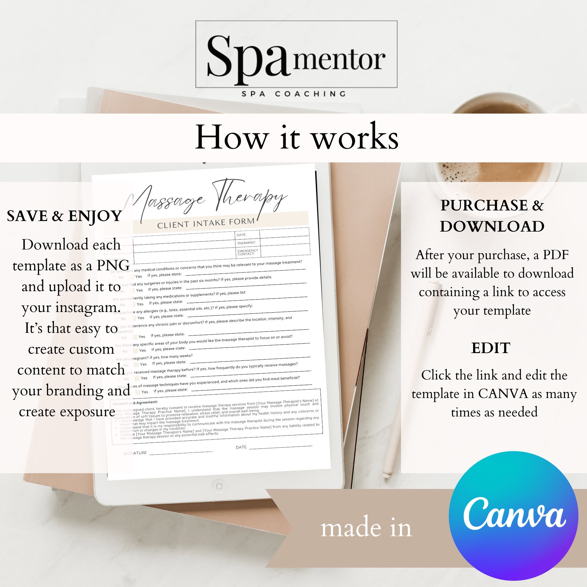 Massage Therapy Client Intake Form- Fully Customizable and Editable in CANVA - Etsy