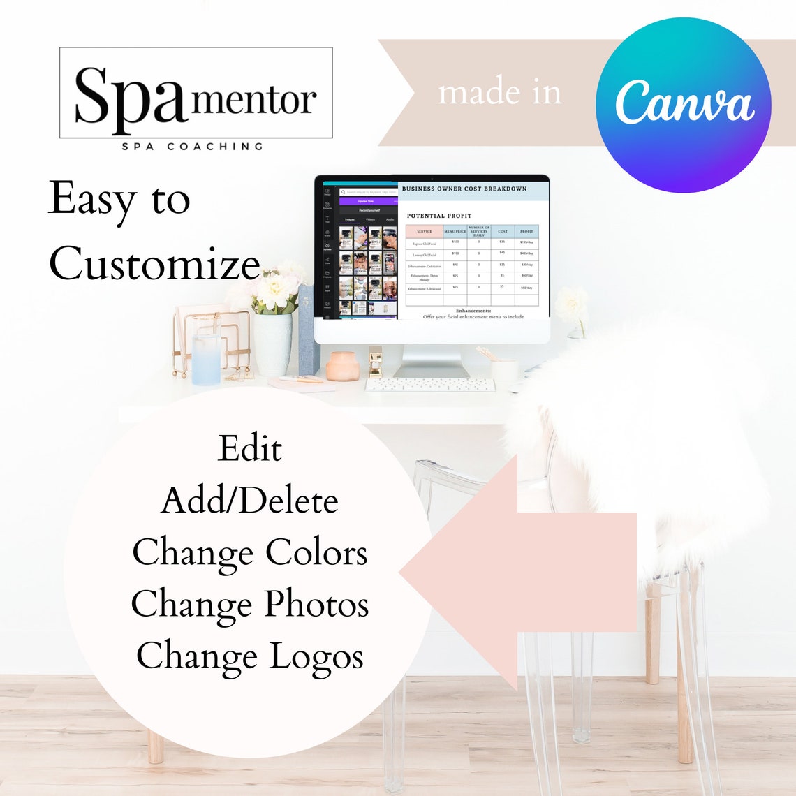 Glo2facial Geneo Facial Protocol Pack- Oxypod- Esthetician- Facial ...