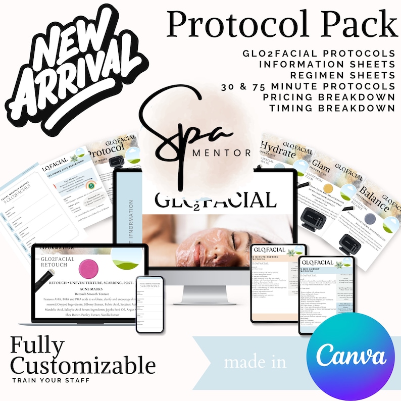 Glo2facial Geneo Facial Protocol Pack- Oxypod- Esthetician- Facial ...