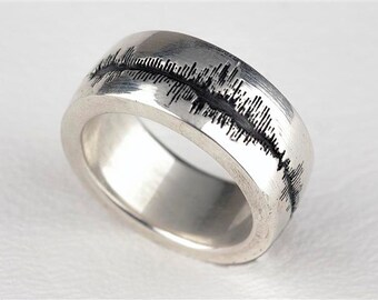Sound Wave Ring - Etsy