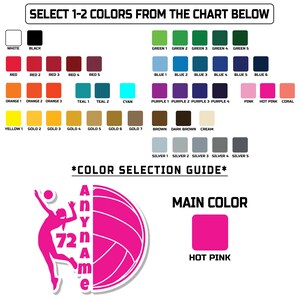 Personalized Volleyball Name Sticker, Custom Name Volleyball Stickers ...