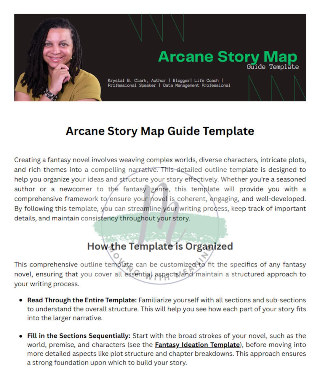 Arcane Story Map - Etsy
