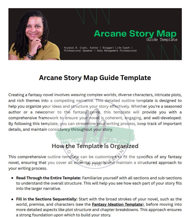 Arcane Story Map - Etsy