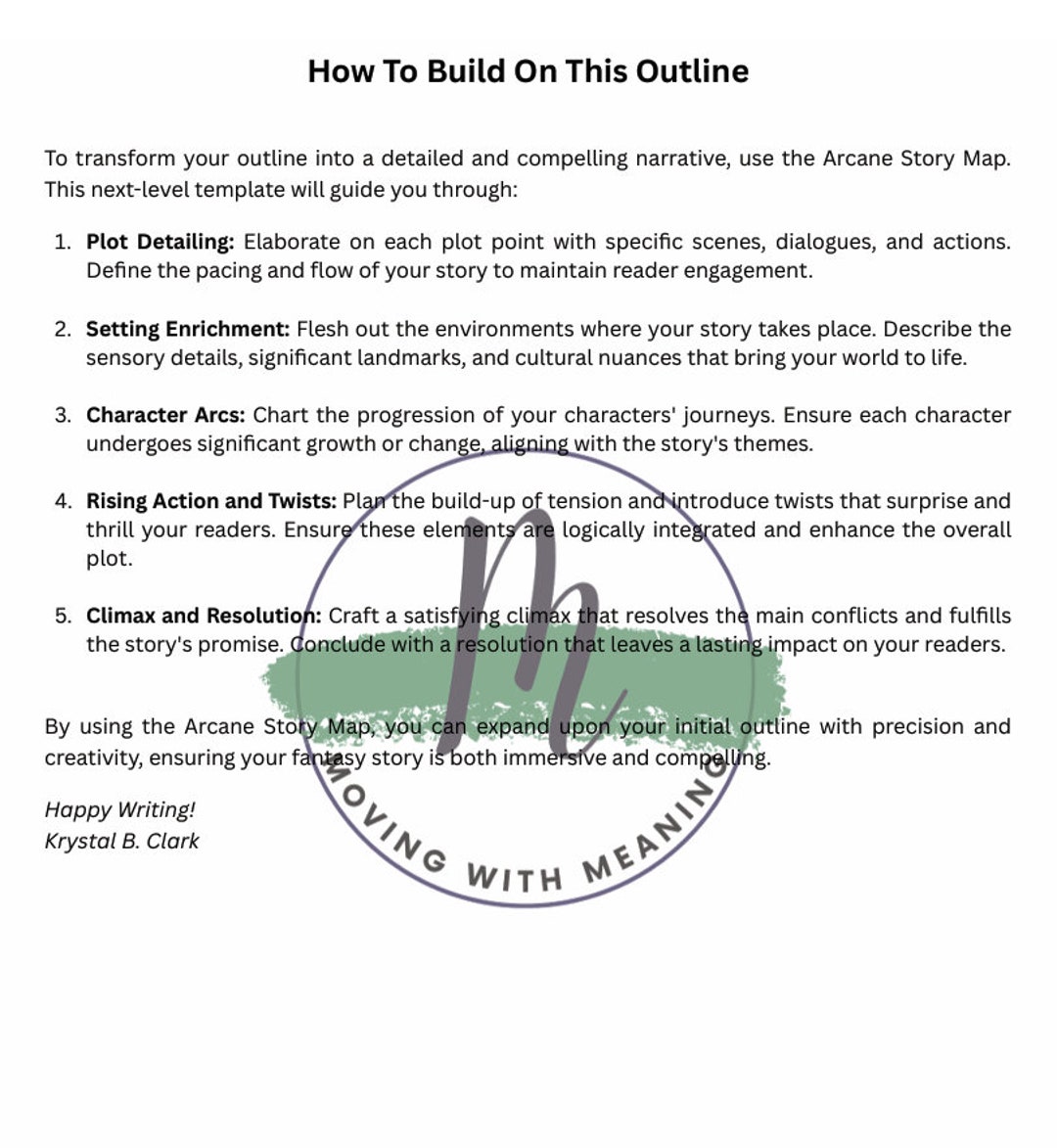 Ideation Fantasy Book Outline Template - Etsy