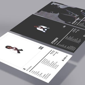 Ken Carson 3 Pack of Album Cover Posters: Showcase Your Favorite Albums ...