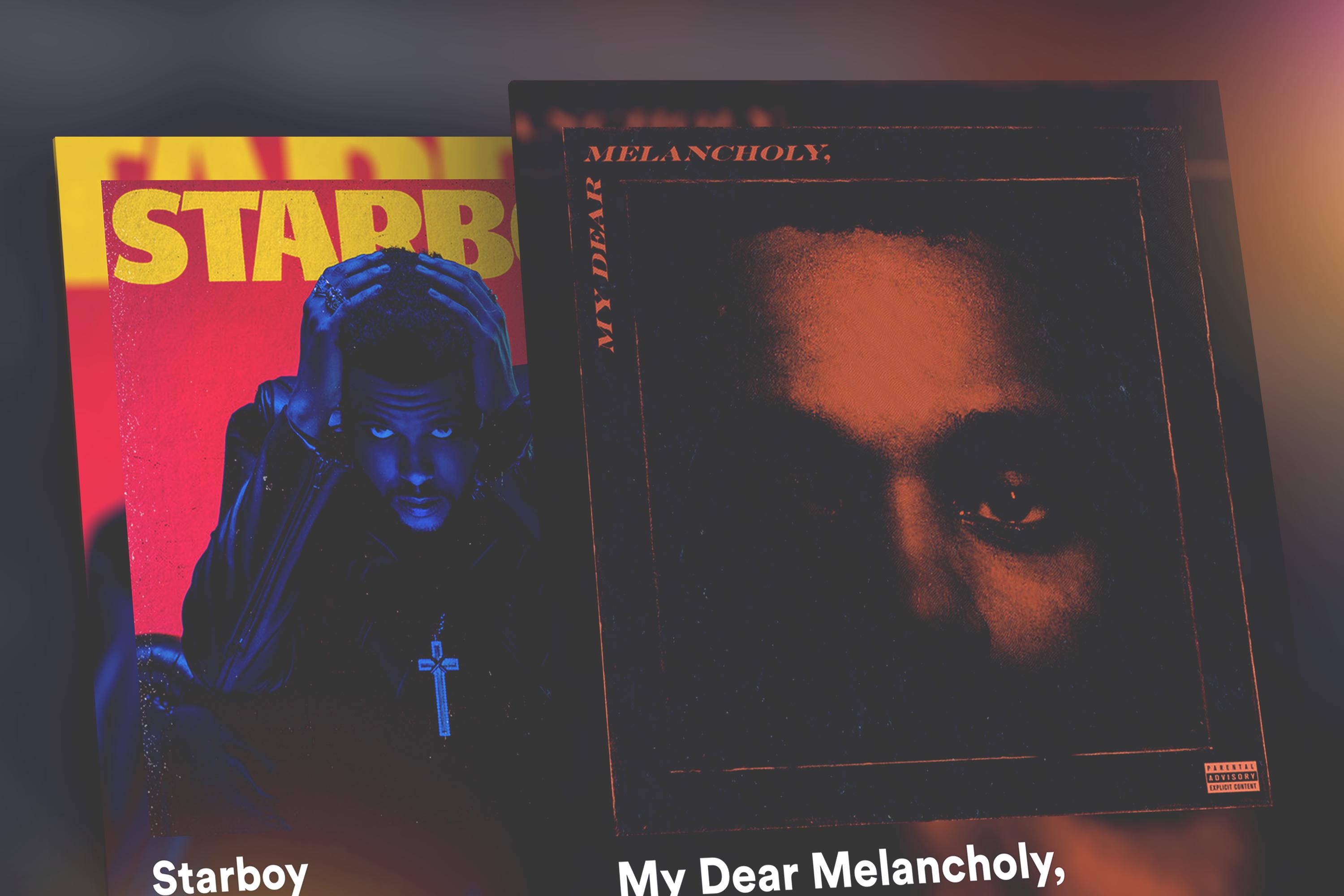 The Weeknd 3 Pack of Album Cover Posters: Showcase Your Favorite Albums ...