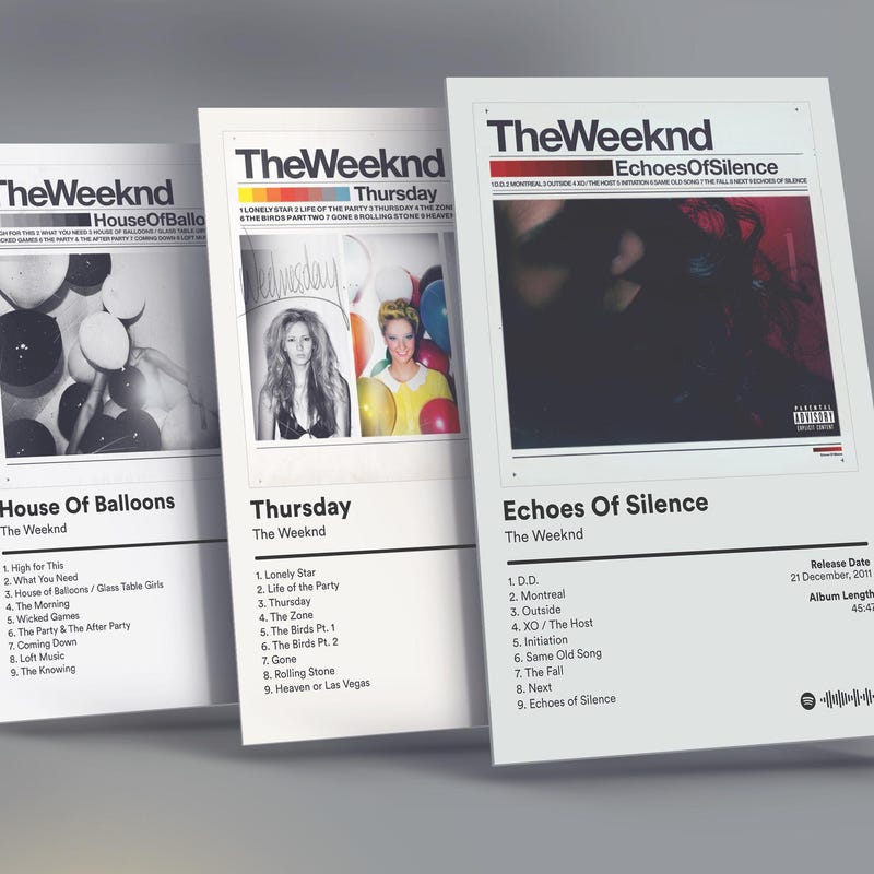 The Weeknd Poster - Etsy