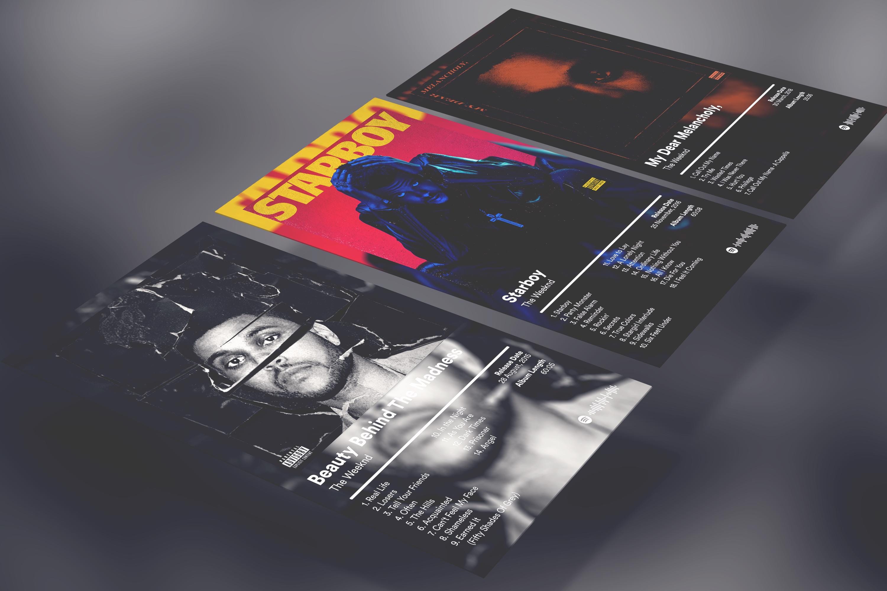 The Weeknd 3 Pack of Album Cover Posters: Showcase Your Favorite Albums ...