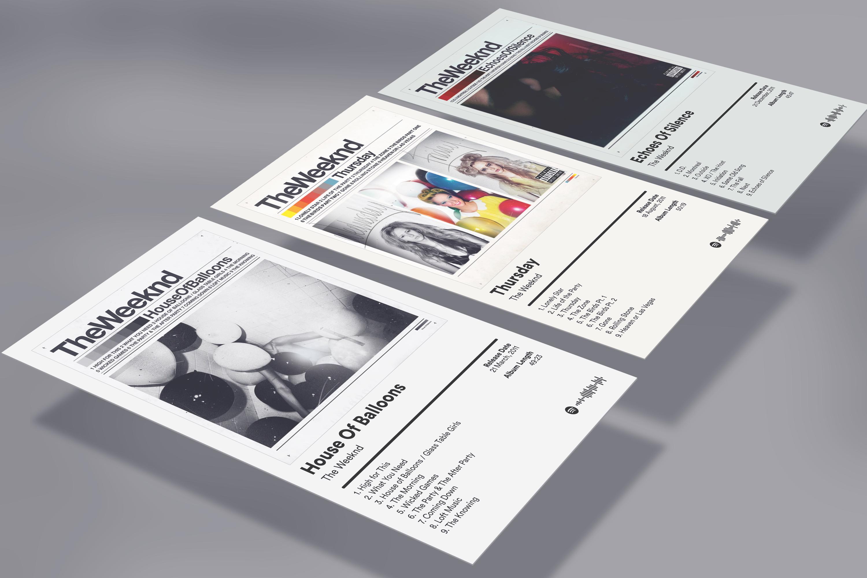 The Weeknd 3 Pack of Album Cover Posters: Showcase Your Favorite Albums ...