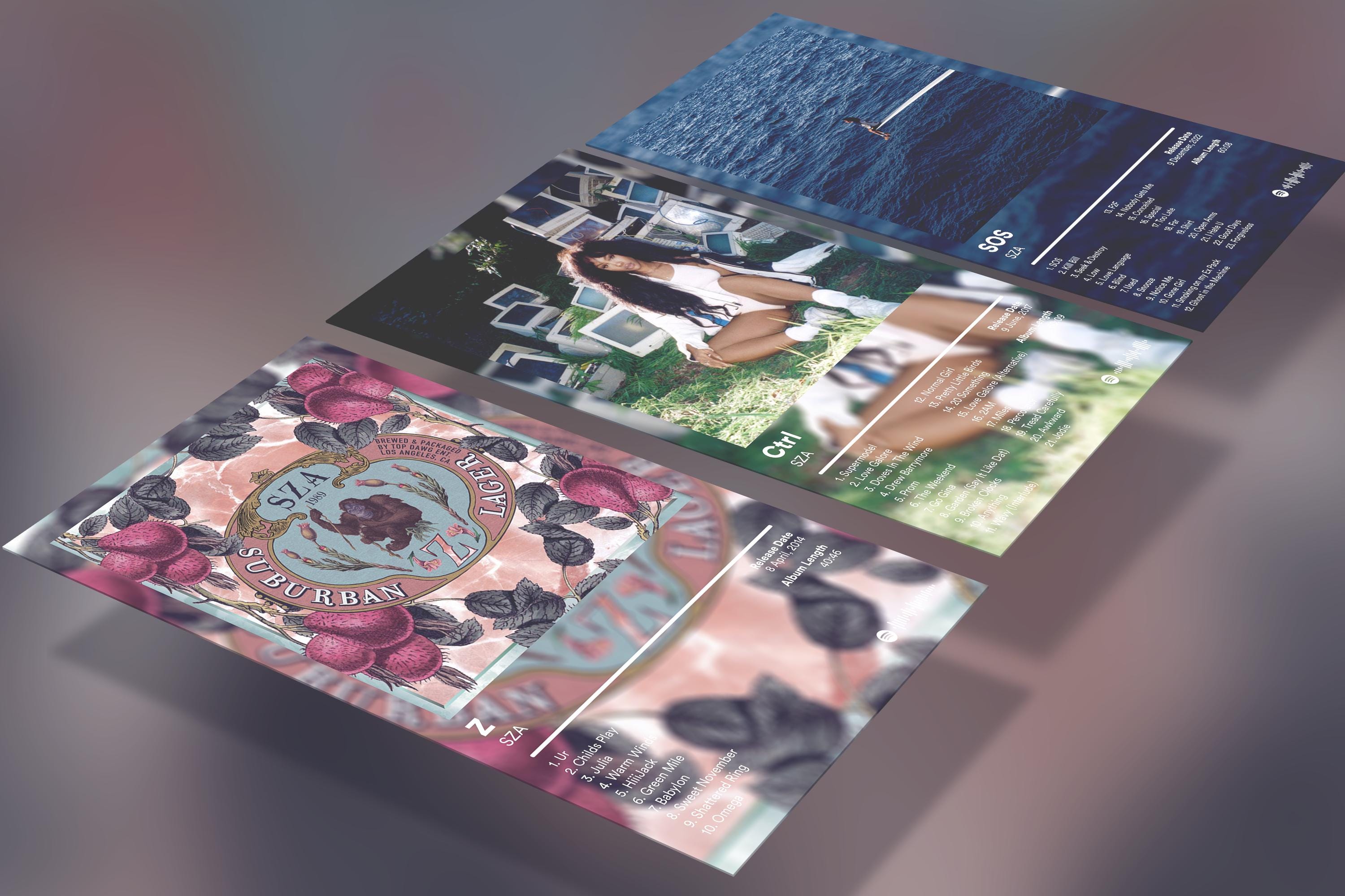 SZA 3 Pack of Album Cover Posters: Showcase Your Favorite Albums in ...
