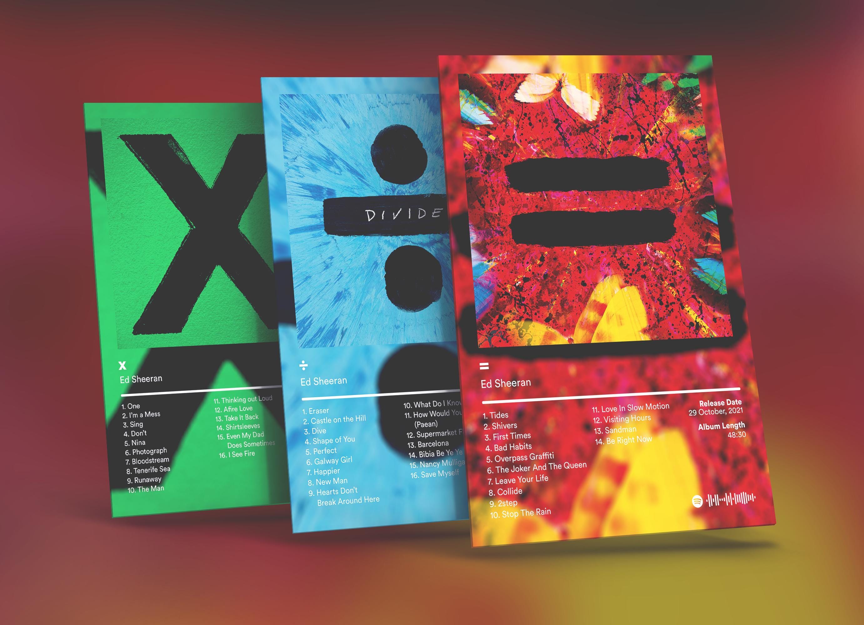 Ed Sheeran 3 Pack of Album Cover Posters: Showcase Your Favorite Albums ...