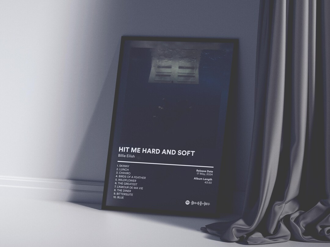 Iconic Pop Star Album Cover Posters: Showcase Your Favorite Albums in ...