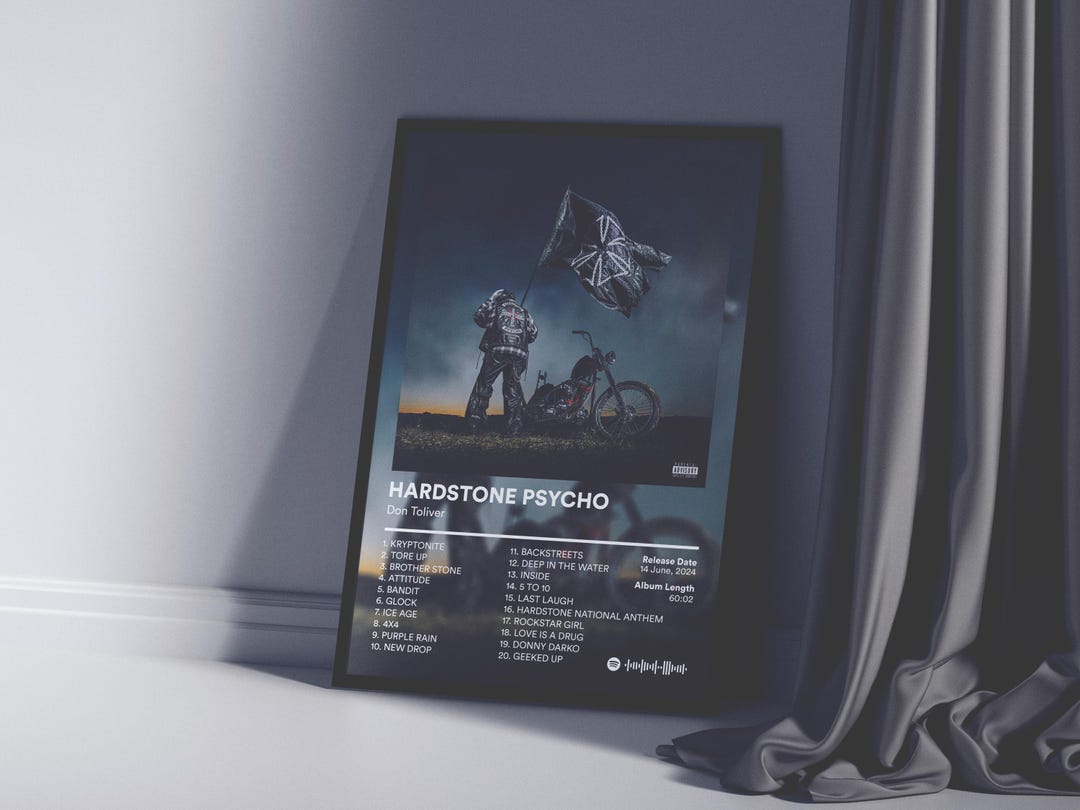 Don Toliver Album Cover Posters: Showcase Your Favorite Albums in Style ...