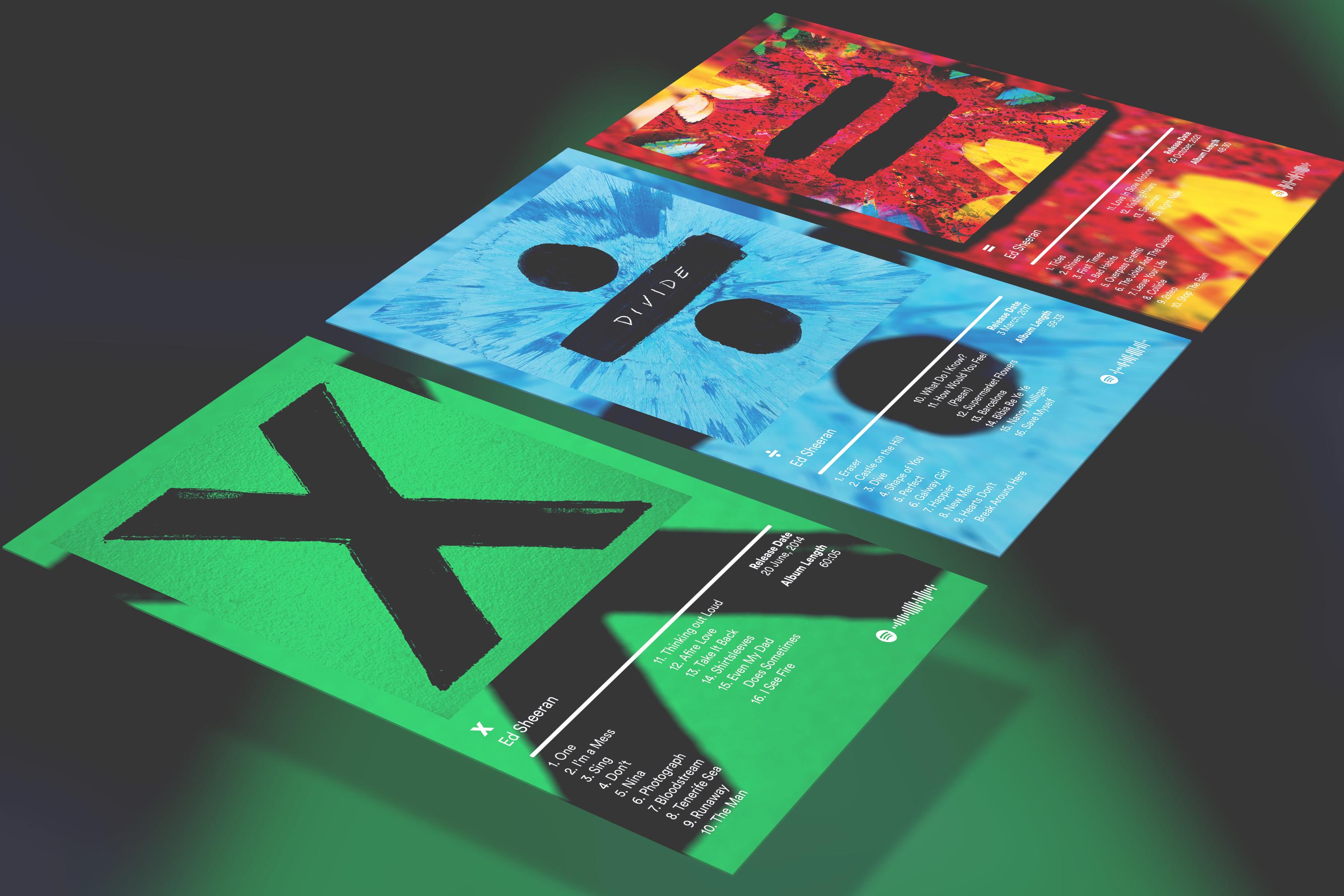 Ed Sheeran 3 Pack of Album Cover Posters: Showcase Your Favorite Albums ...